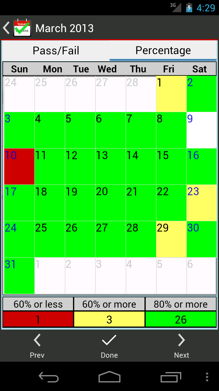MDSC-3 – List: Daily Checklist